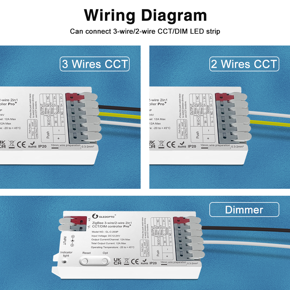 (GL-C-203P) ZigBee 3-wire/2-wire 2in1 CCT/DIM Controller Pro+ - Gledopto
